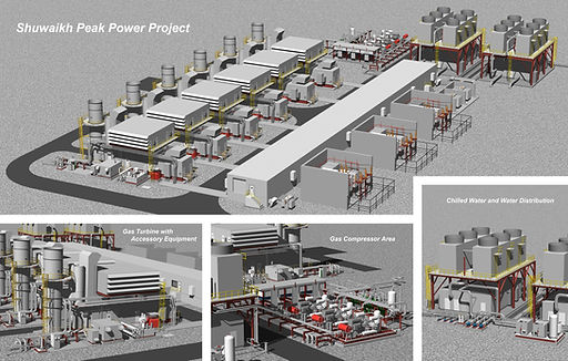 Power Plant EPC Services | Relevant Power Solutions